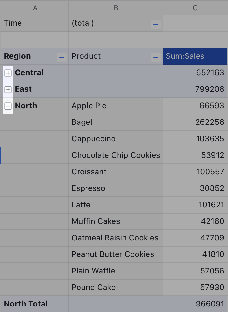 Create And Use Pivot Tables 6734