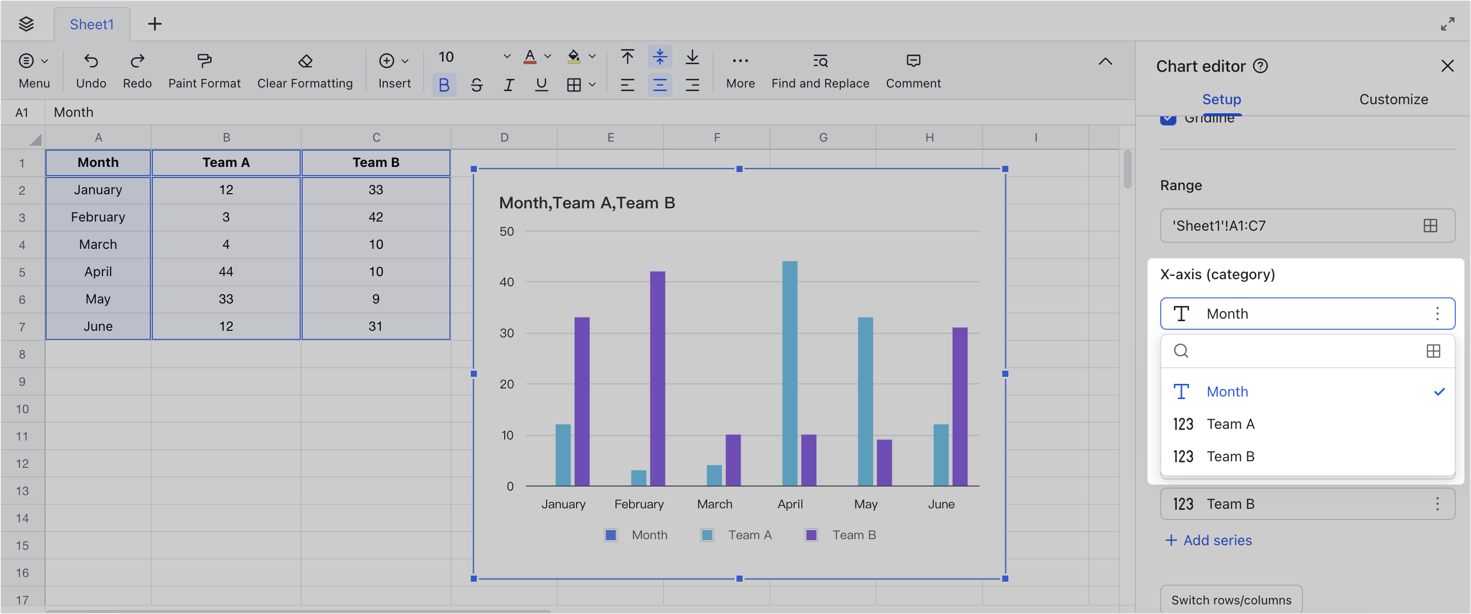 Edit the x-axis and y-axis of charts