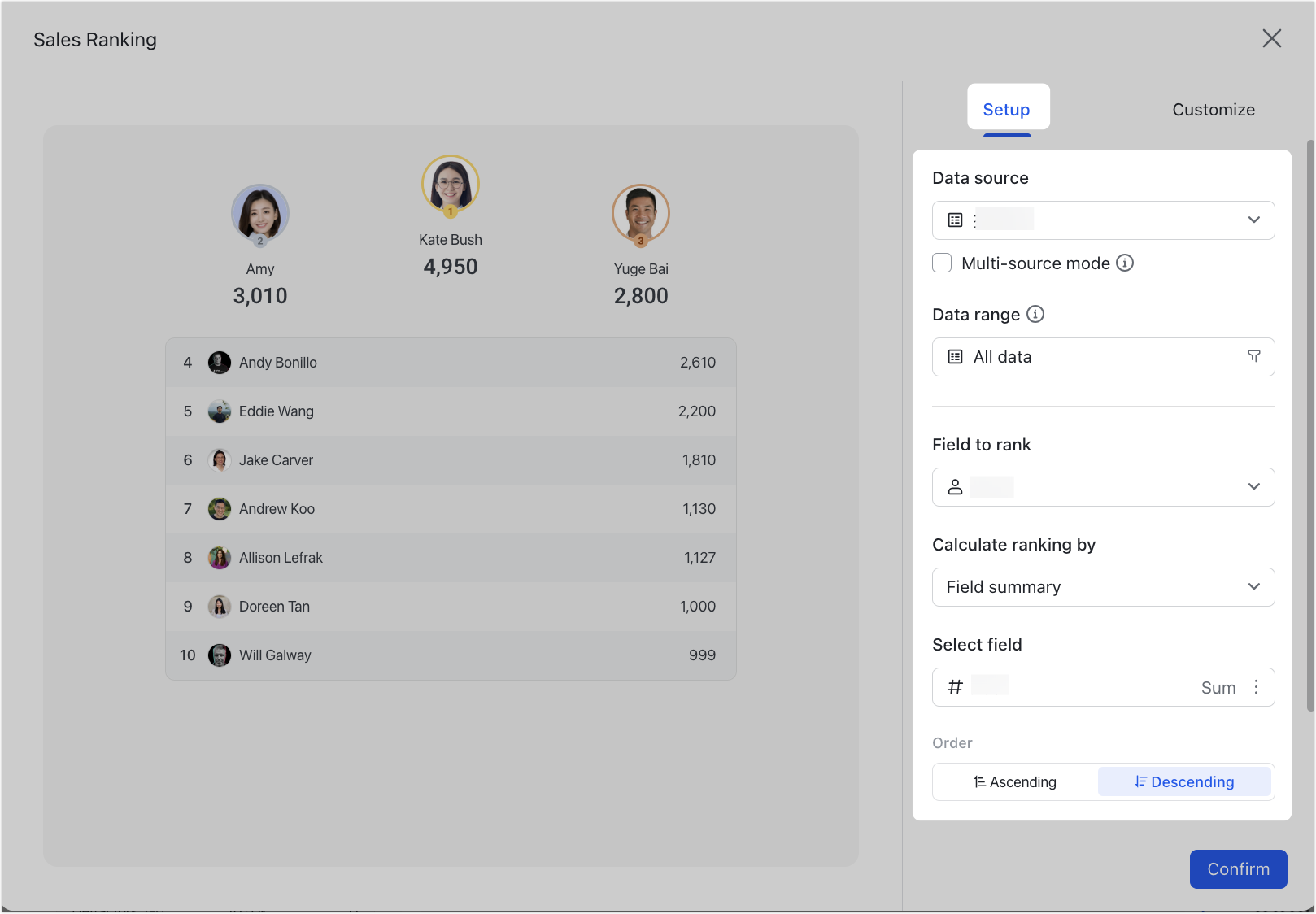 Use ranking blocks in dashboards