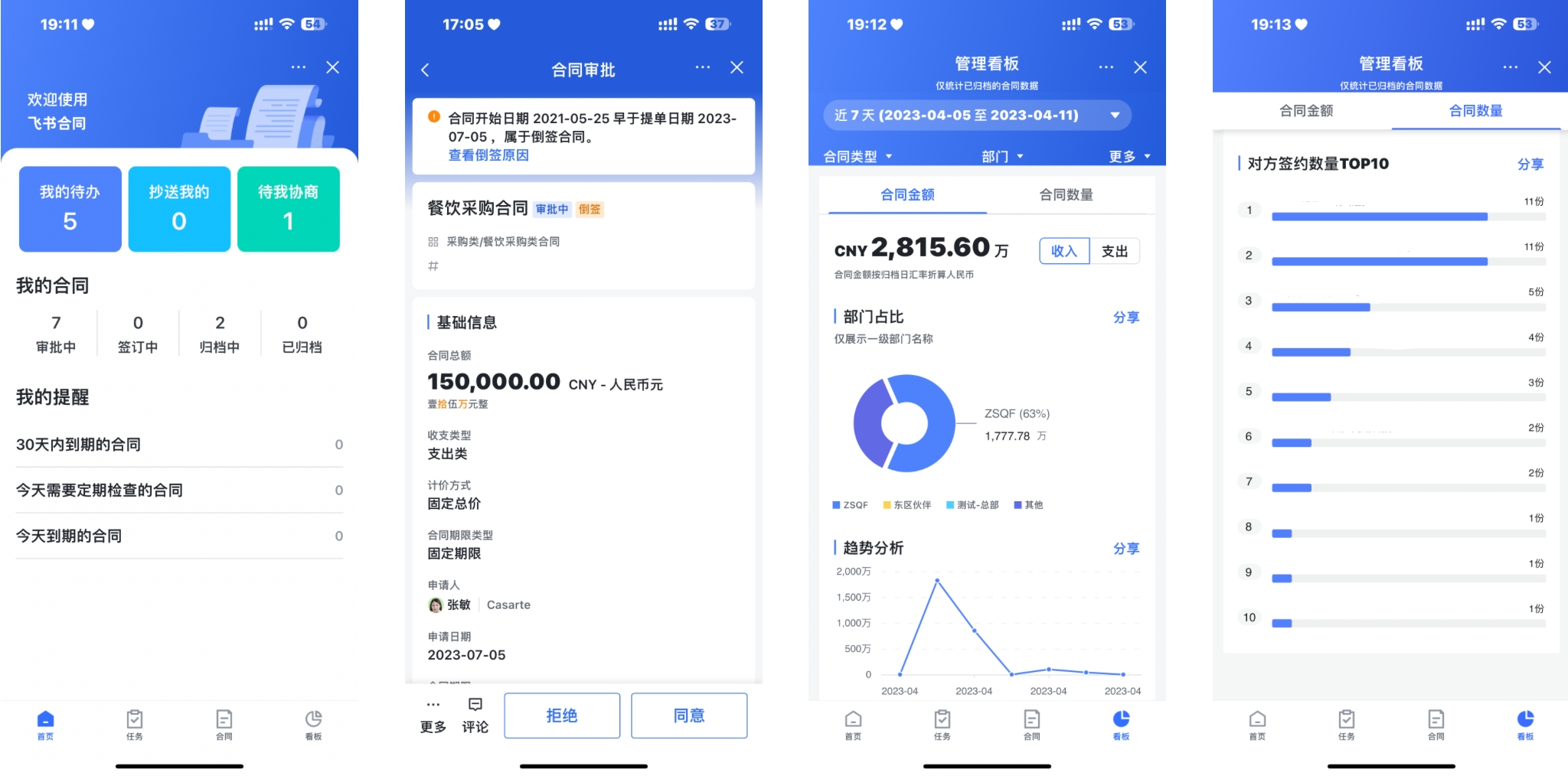 一分钟了解飞书合同