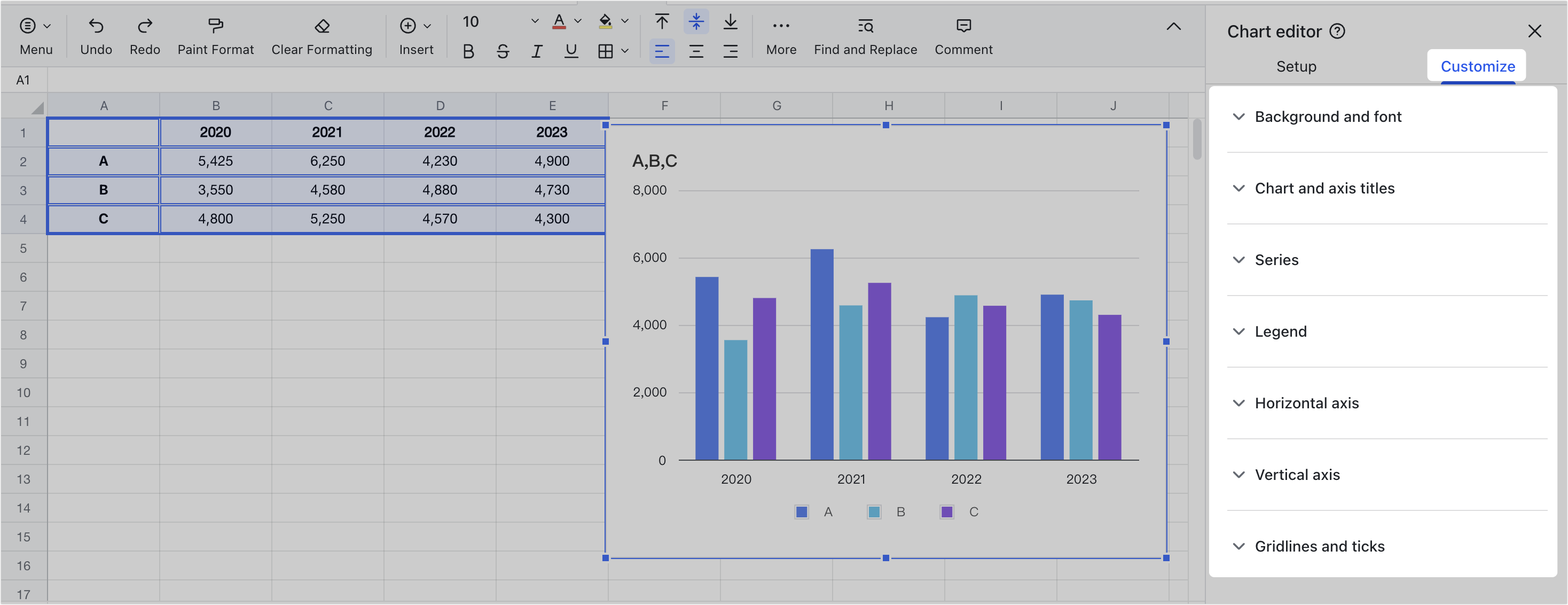 Use column charts in Sheets