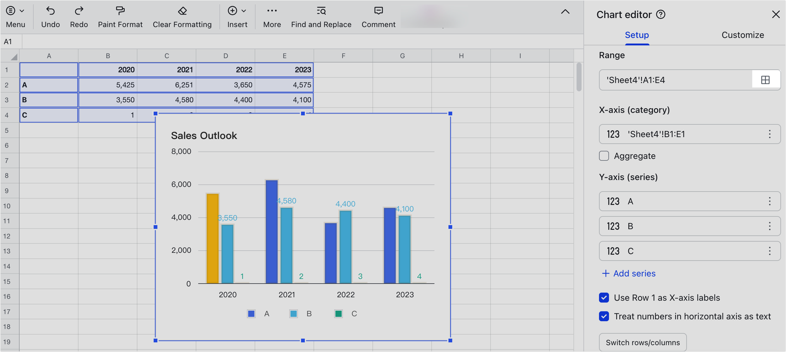 Use column charts in Sheets